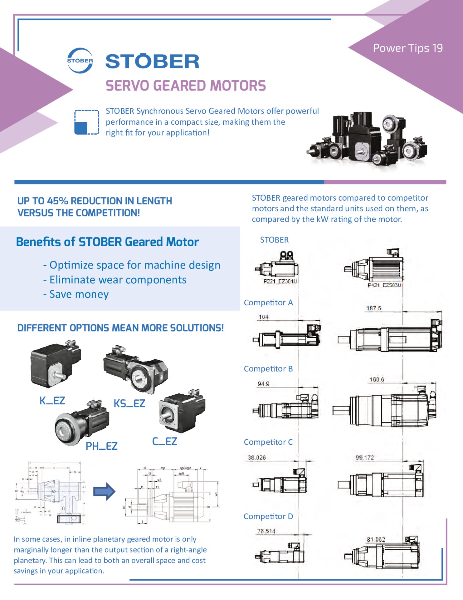 Product Information - Gearbox Manufacturer | STOBER