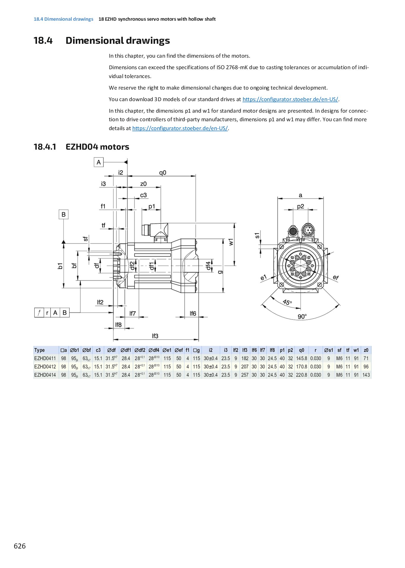 Product Information - Gearbox Manufacturer | STOBER